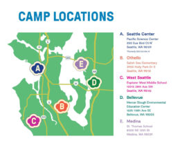 Summer Camps - Pacific Science Center